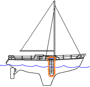 Markus MOB Emergency-ladders version SCN2 and MEL2 – Markus Lifenet
