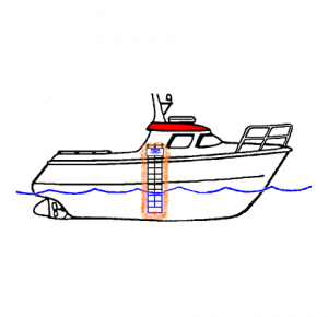 Markus MOB Emergency-ladders version SCN2 and MEL2 – Markus Lifenet