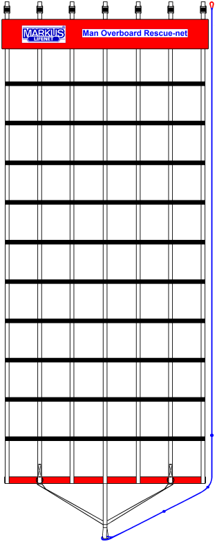 Markus Klifurnet – Markus Lifenet